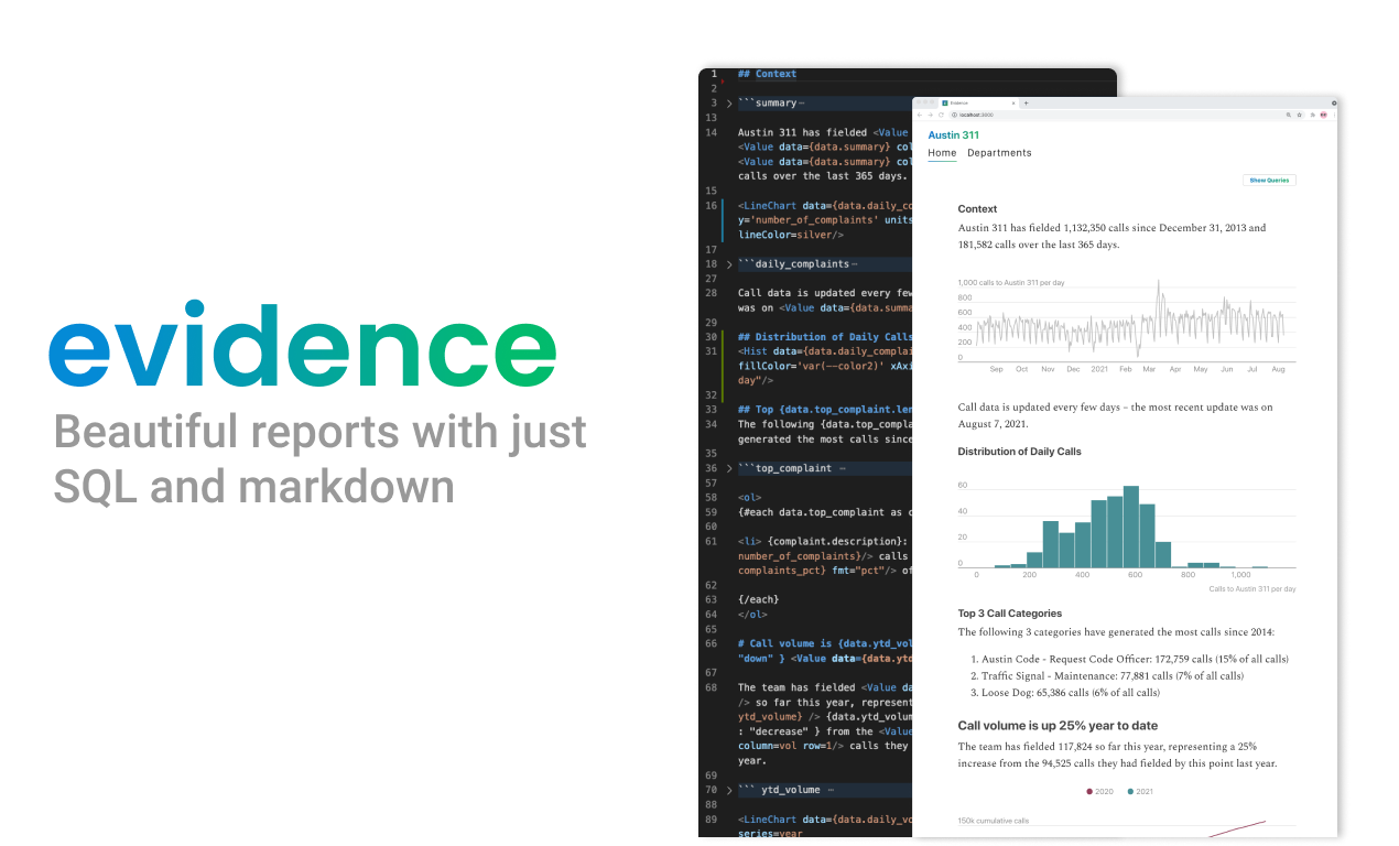 Evidence - Website Hunt