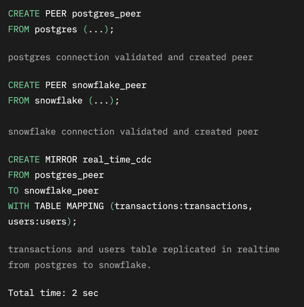 PeerDB - Website Hunt