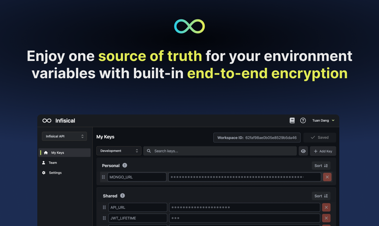Infisical - Website Hunt