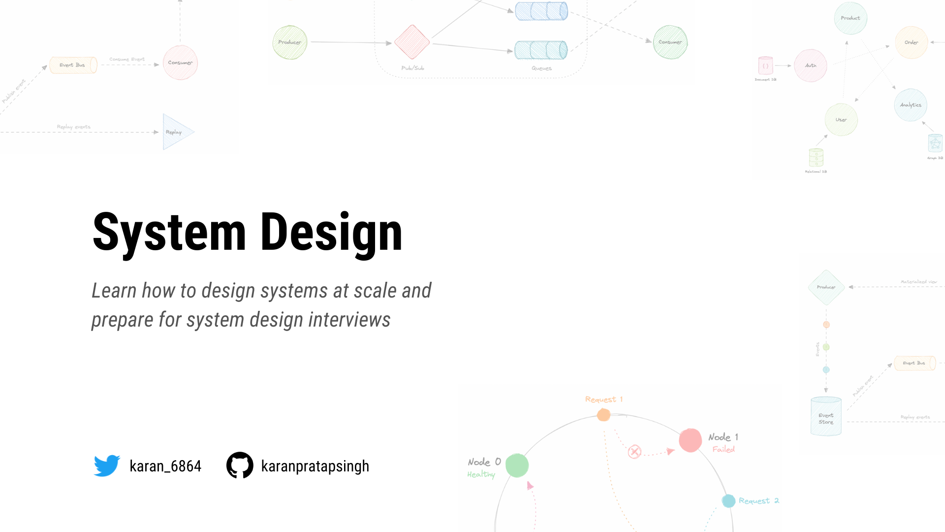 System Design Course Website Hunt