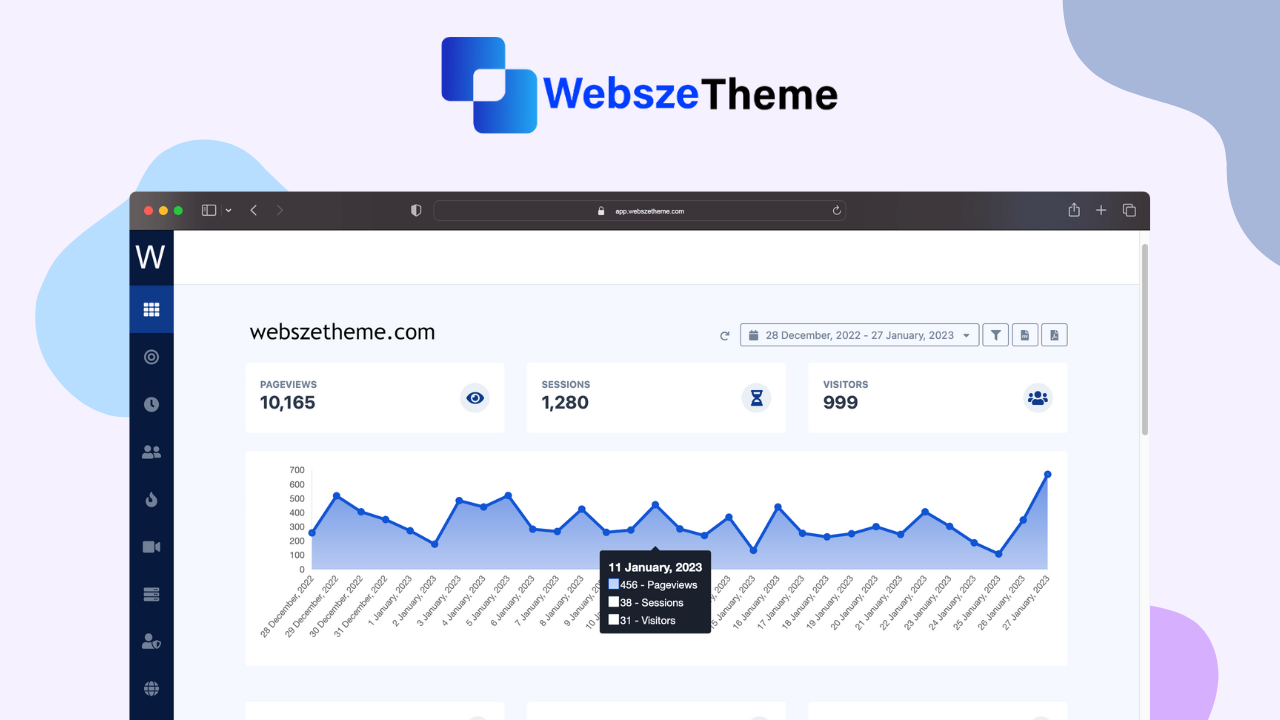 WebszeTheme - Website Hunt