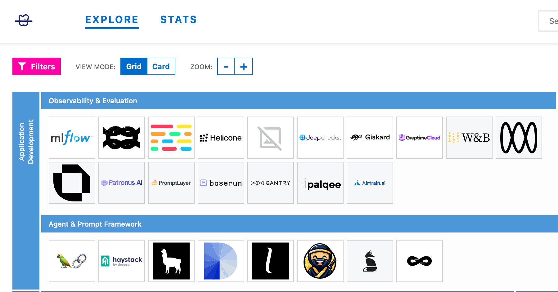 The AI Infrastructure Landscape - Website Hunt