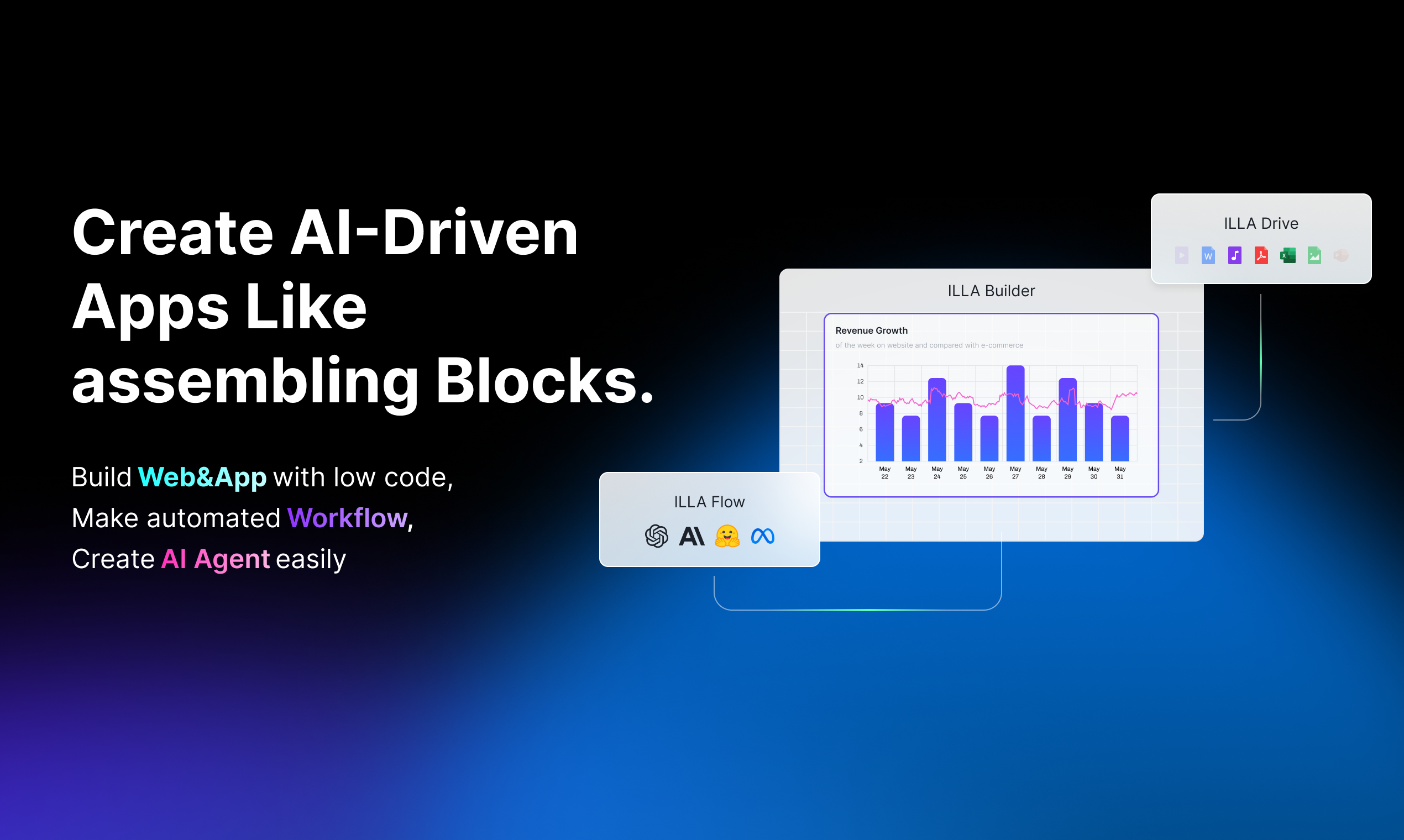 ILLA Cloud 4.0 - Website Hunt