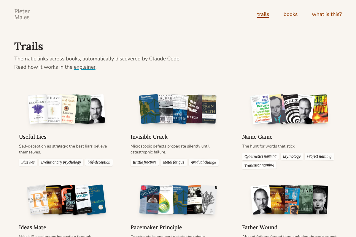 Trails (Books) - Website Hunt